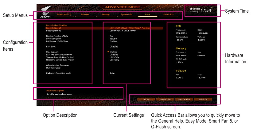GIGABYTE B550M AORUS PRO AX - Motherboard Manual | ManualsLib