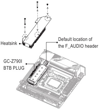 GIGABYTE Z790I AORUS ULTRA - Motherboard Manual | ManualsLib