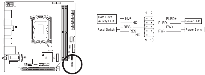 GIGABYTE Z790I AORUS ULTRA - Motherboard Manual | ManualsLib