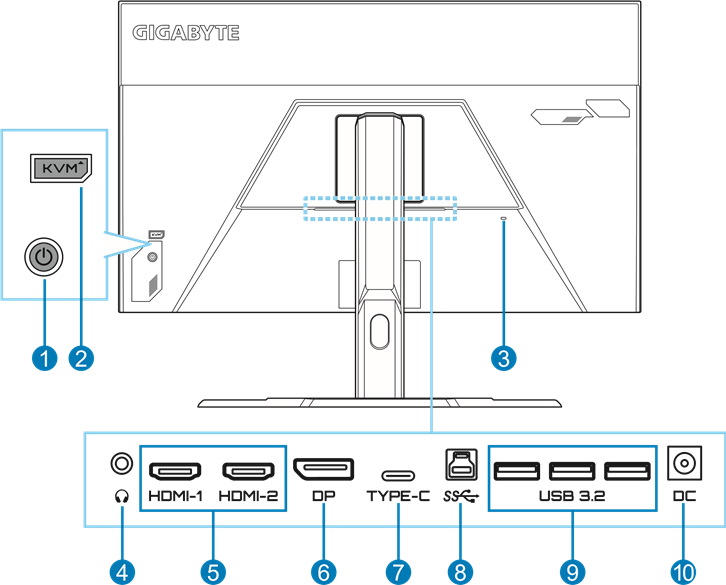 GIGABYTE M32UC - Gaming Monitor Manual | ManualsLib