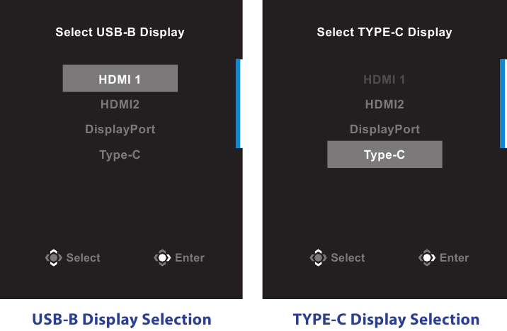 GIGABYTE M28U - Gaming Monitor Manual | ManualsLib