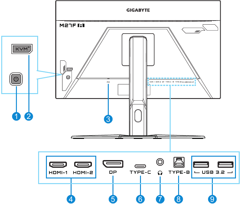 GIGABYTE M27F A - Gaming Monitor Manual | ManualsLib