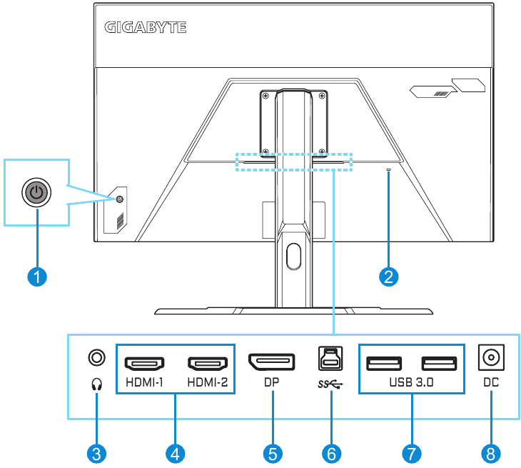 GIGABYTE G32QC A - Gaming Monitor Manual | ManualsLib