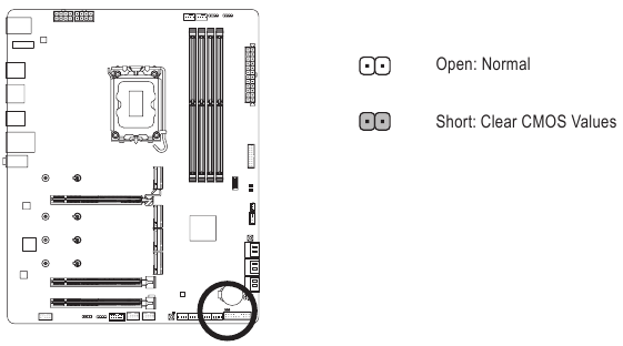 GIGABYTE Z790 AORUS ELITE AX-W - Motherboard Manual | ManualsLib