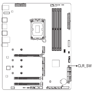 GIGABYTE Z790 AORUS ELITE AX-W - Motherboard Manual | ManualsLib