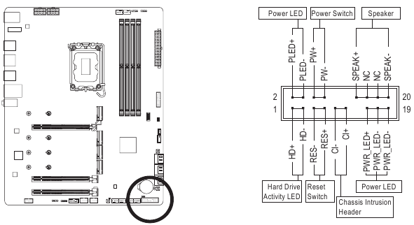 GIGABYTE Z790 AORUS ELITE AX-W - Motherboard Manual | ManualsLib