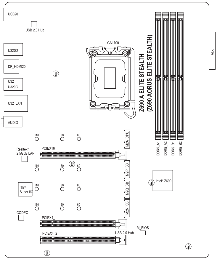 GIGABYTE Z690 A ELITE STEALTH - Motherboard Manual | ManualsLib