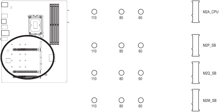 GIGABYTE Z690 A ELITE STEALTH - Motherboard Manual | ManualsLib