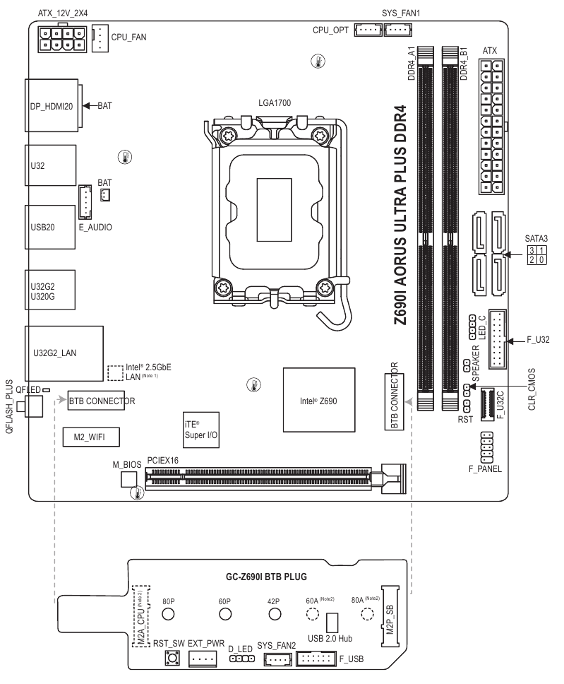 GIGABYTE Z690I AORUS ULTRA PLUS, Z690I AORUS ULTRA PLUS DDR4 ...