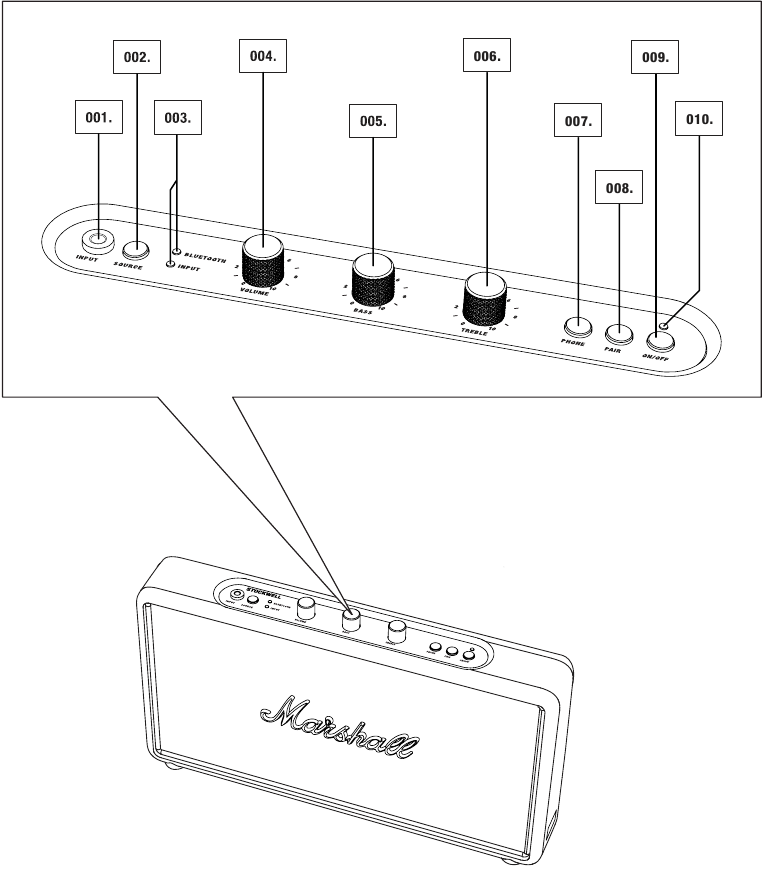 Marshall Stockwell - Portable Stereo Loudspeaker Manual | ManualsLib