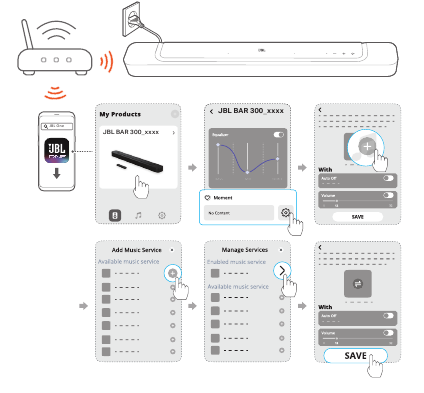 JBL Harman BAR 300 - 5.0-channel Compact all-in-one Soundbar Manual ...
