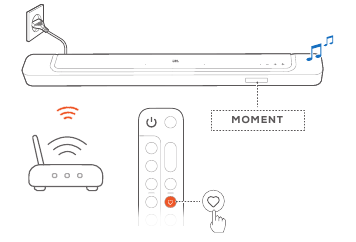 JBL Harman BAR 500 - 5.1-Channel Soundbar Manual | ManualsLib