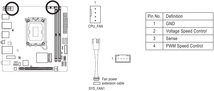 GIGABYTE B760I AORUS PRO, B760I AORUS PRO DDR4 - Motherboard Manual ...