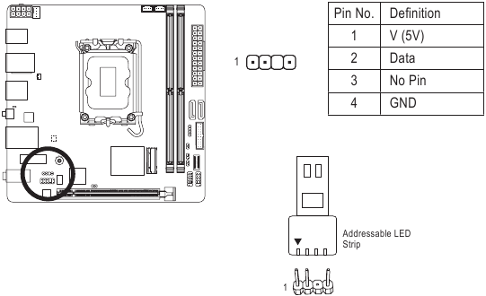 GIGABYTE B760I AORUS PRO, B760I AORUS PRO DDR4 - Motherboard Manual ...
