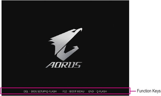 GIGABYTE B760I AORUS PRO, B760I AORUS PRO DDR4 - Motherboard Manual ...