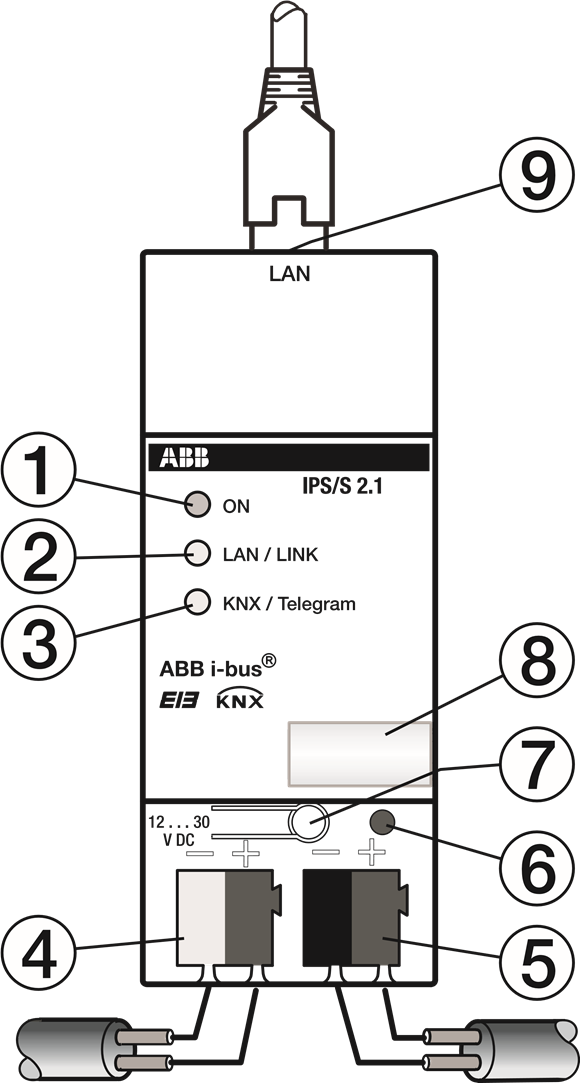 ABB IPS/S 2.1 - IP-Interface Manual | ManualsLib