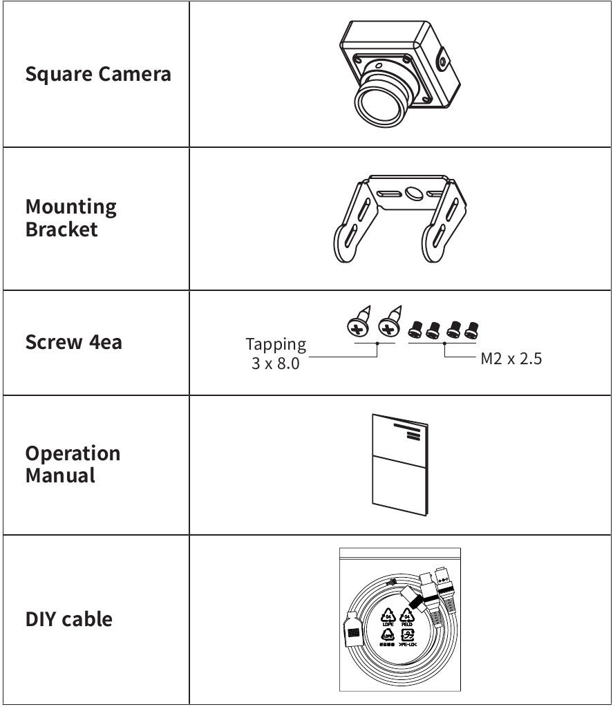 Sure Mini Square Camera - EX-SDI / HD-SDI / CVBS Mini Square Camera ...