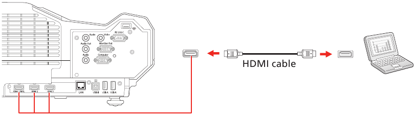 Epson Home Cinema LS100, V11H879520 - Ultra Short-throw Laser Projector ...