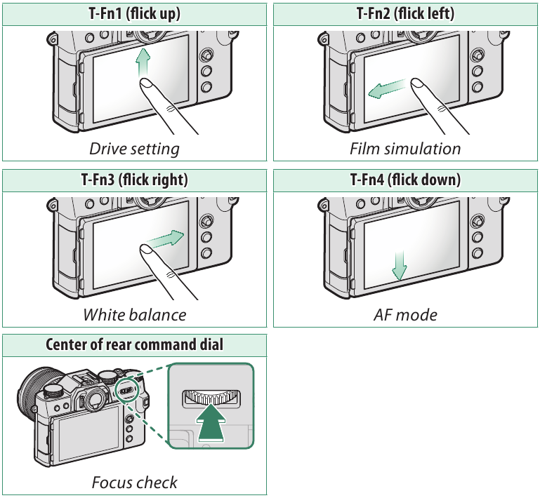 FujiFilm X-T30 - Digital Camera Manual | ManualsLib