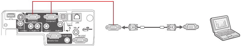 Epson PowerLite 95, 96W, 905, 915W, 1835 - Multimedia Projector Quick ...