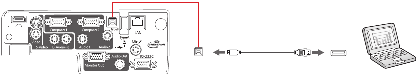 Epson PowerLite 95, 96W, 905, 915W, 1835 - Multimedia Projector Quick ...