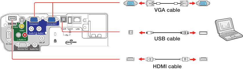 Epson PowerLite 420, 425W, 430, 435W - Multimedia Projector Quick Setup ...