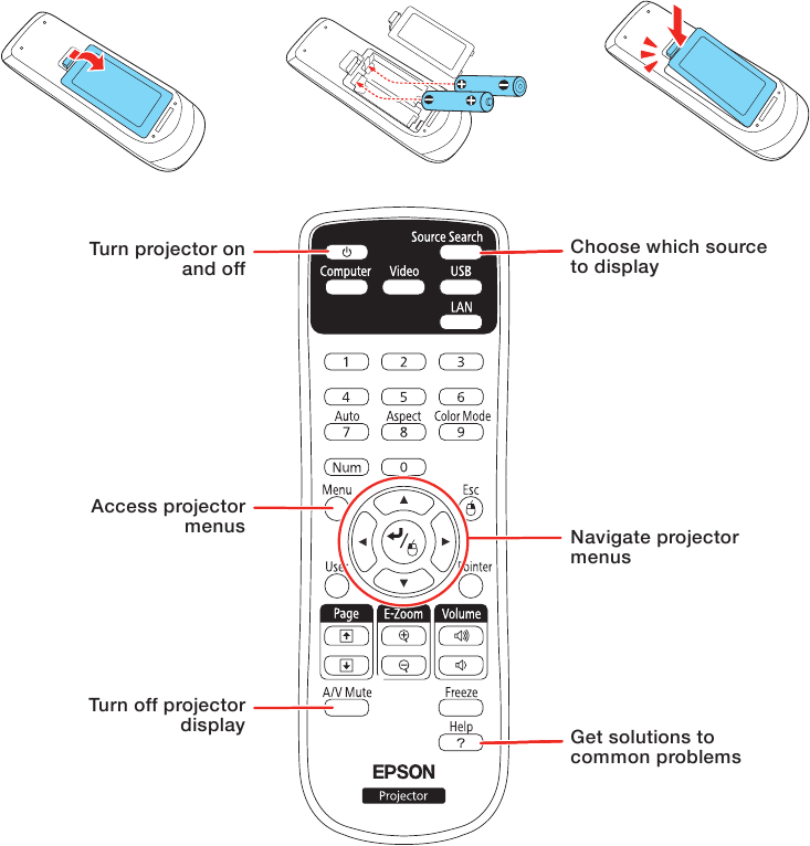 Epson PowerLite 420, 425W, 430, 435W - Multimedia Projector Quick Setup Guide | ManualsLib