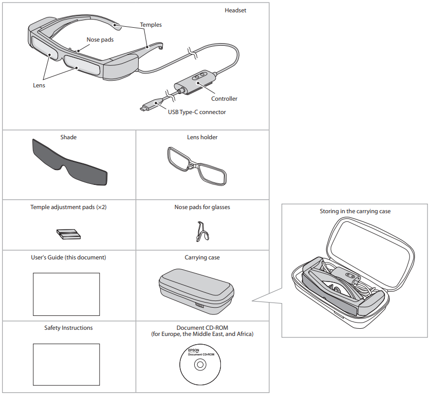 Epson Moverio BT-30C, V11H962020 - Smart Glasses for Hands-Free Visual ...