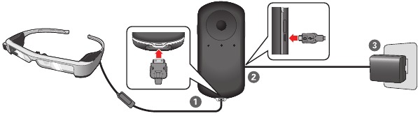 Epson Moverio BT-300 - Smart Glasses for Hands-Free Visual Quick Setup ...