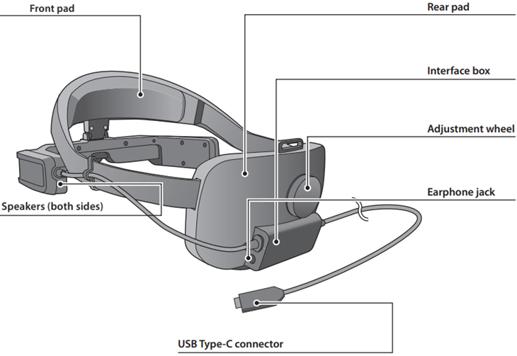 Epson Moverio BT-45C, Moverio BT-45CS - Smart Glasses for Hands-Free ...