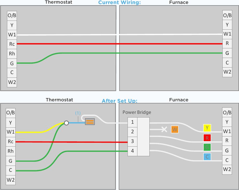 LUX GEO - Wi-Fi Smart Thermostat Manual | ManualsLib
