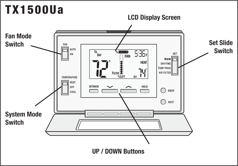 LUX SMART TEMP TX1500Ua - UNIVERSAL 5/1/1-DAY PROGRAMMABLE OR NON ...