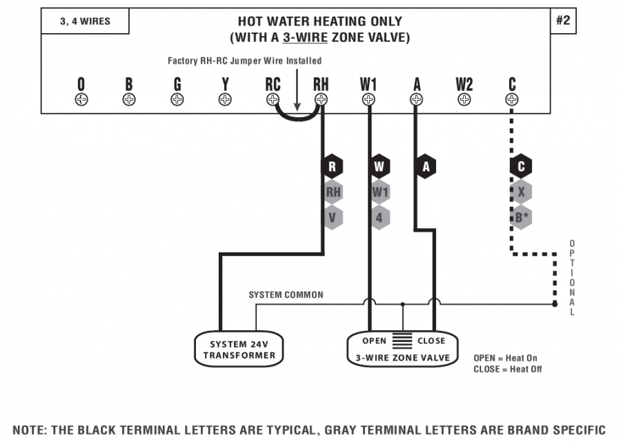 LUX SMART TEMP TX1500Ua - UNIVERSAL 5/1/1-DAY PROGRAMMABLE OR NON ...