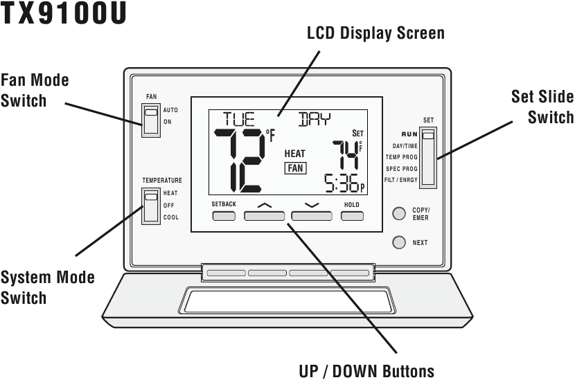 LUX SMART TEMP TX9100U - UNIVERSAL 7-DAY PROGRAMMABLE THERMOSTAT Manual ...