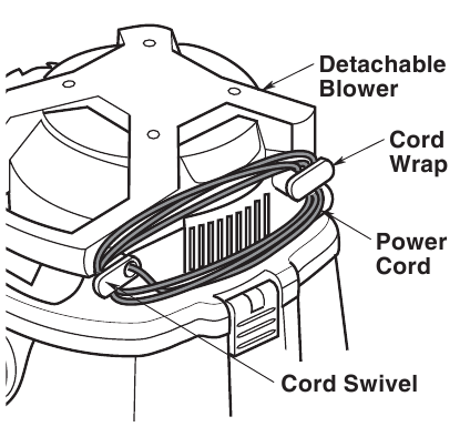RIDGID WD16800, WD1680EX0 - 16 U.S. GALLON/ 60 LITER PROFESSIONAL WET ...
