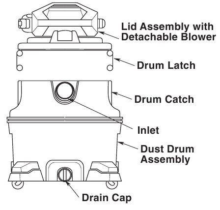 RIDGID WD16800, WD1680EX0 - 16 U.S. GALLON/ 60 LITER PROFESSIONAL WET ...