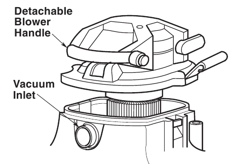 RIDGID WD16800, WD1680EX0 - 16 U.S. GALLON/ 60 LITER PROFESSIONAL WET ...