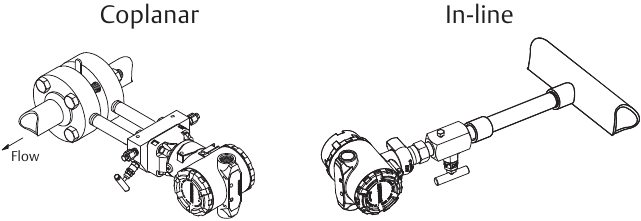 Emerson Rosemount 3051 - Pressure Transmitter Manual | ManualsLib