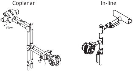 Emerson Rosemount 3051 - Pressure Transmitter Manual | ManualsLib