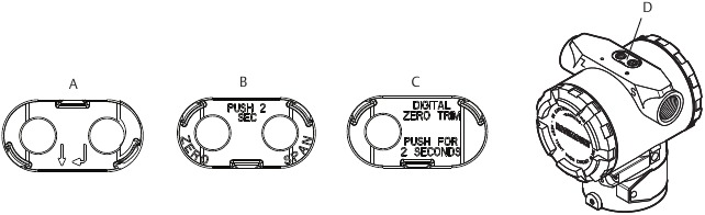 Emerson Rosemount 3051 - Pressure Transmitter Manual | ManualsLib