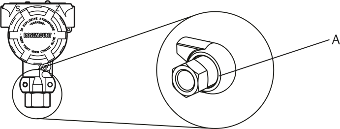 Emerson Rosemount 3051 - Pressure Transmitter Manual | ManualsLib
