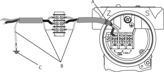 Emerson Rosemount 3051 - Pressure Transmitter Manual | ManualsLib