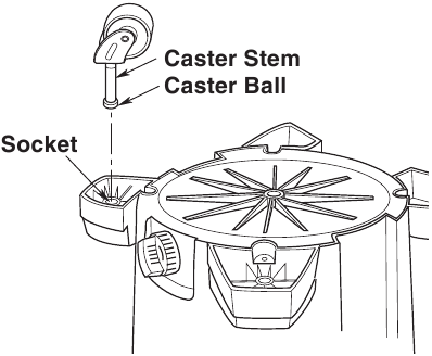 RIDGID WD14500, WD1450EX1 - 14 U.S. GALLON/ 53 LITER PROFESSIONAL WET ...