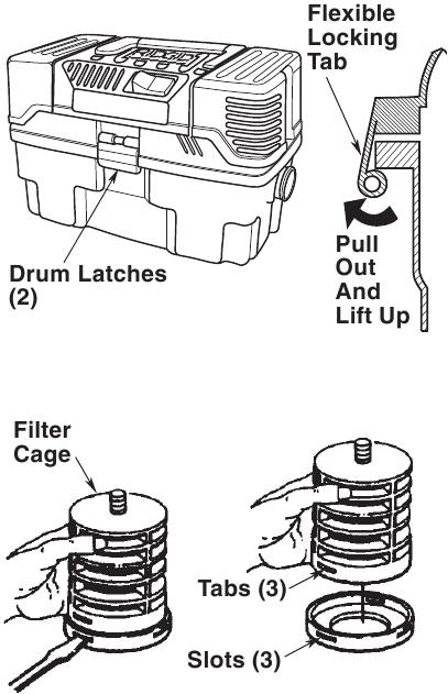 RIDGID WD45500 - 4.5 U.S. GALLONS/15 LITERS PRO PACK WET/DRY Vacuum ...