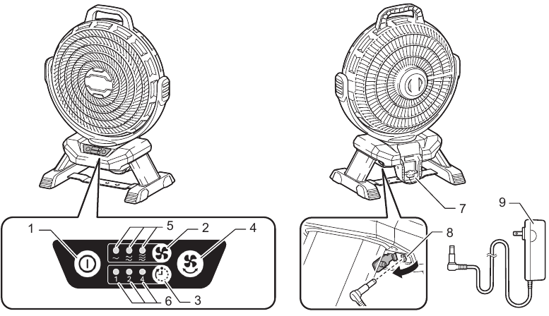 Makita DCF301 - CORDLESS FAN Manual | ManualsLib