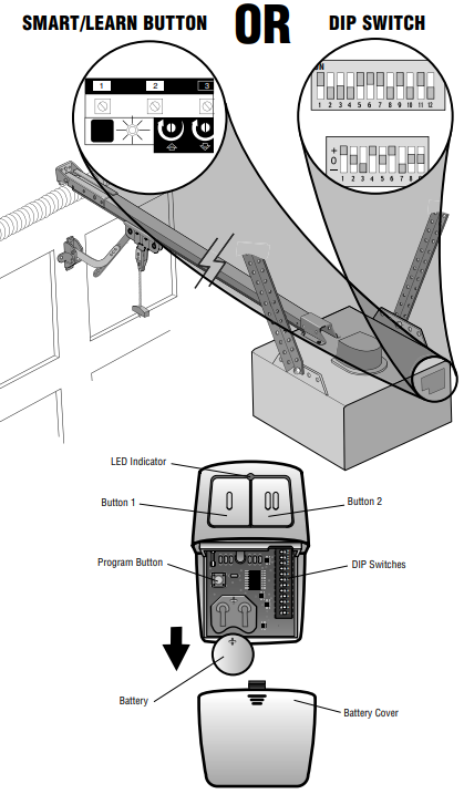 CLICKER KLIK1U - Universal Garage Door Opener Remote Control Manual ...