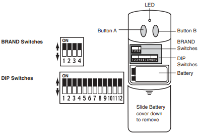 CLICKER CLT1C - Universal Garage Door Opener Remote Control Manual ...