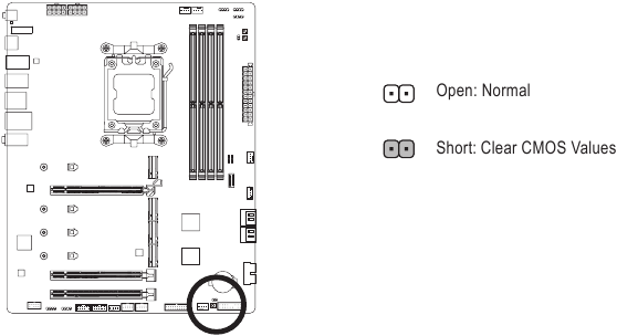 GIGABYTE X670 AORUS ELITE AX, 670 GAMING X AX V2, 70 GAMING X AX ...