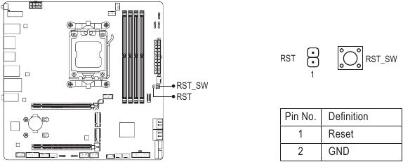 GIGABYTE B650M AORUS PRO AX, 650M AORUS PRO, 50M AORUS ELITE AX, 50M ...