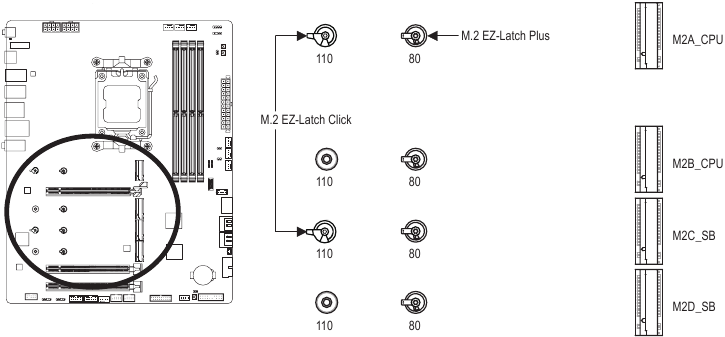 GIGABYTE X670E AORUS PRO X - Motherboard Manual | ManualsLib